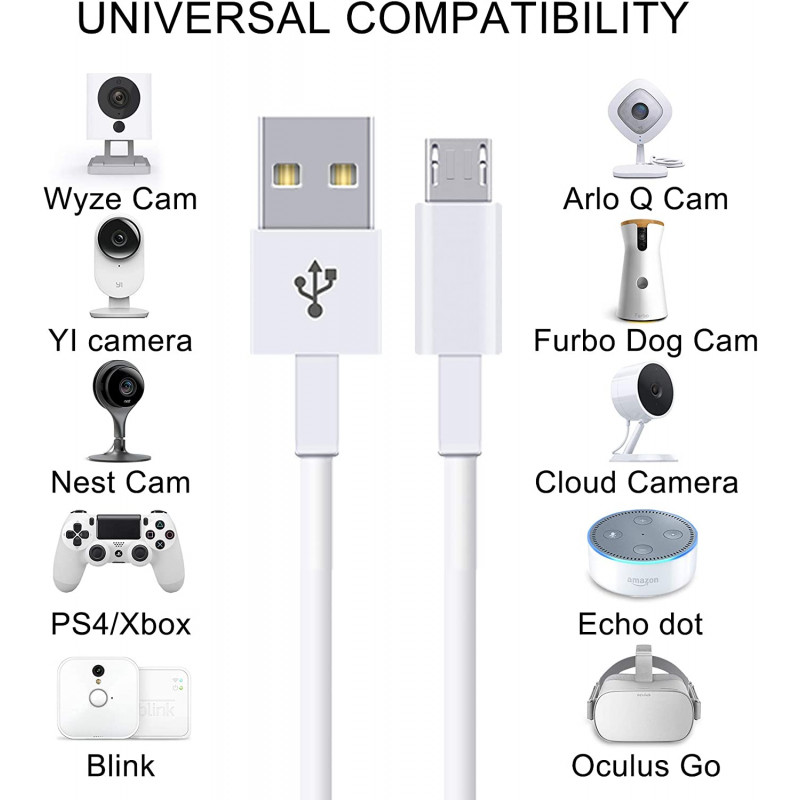 5m - Cablu microUSB extensie pentru Neos SmartCam