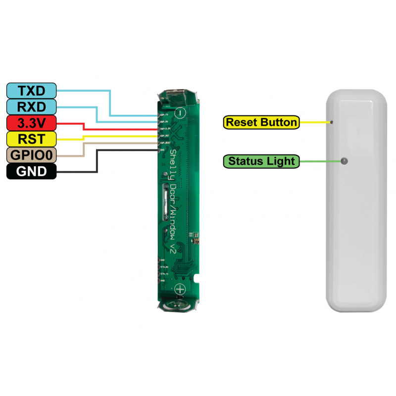 Shelly Door/Window 2 - Senzor de Usa/geam Wi-Fi